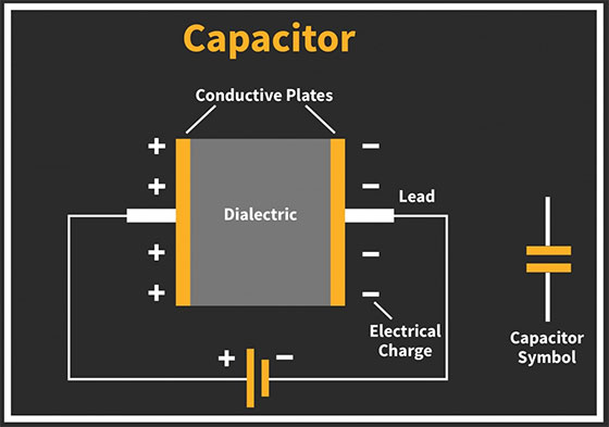 How does a Volt Stick work?